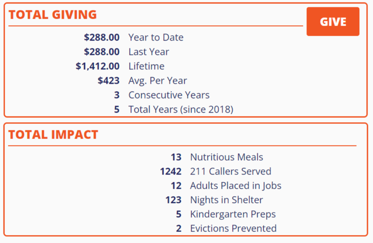 Individual Giving Success Story - Donor Impact Portal - DonorPoint